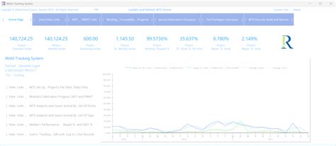 Material Traceability