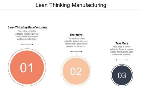 Lean Thinking Manufacturing Ppt Powerpoint Presentation Gallery Deck Cpb Graphics Presentation