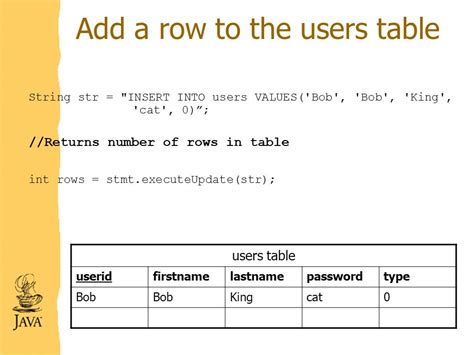 Basics Of Jdbc Ppt Download