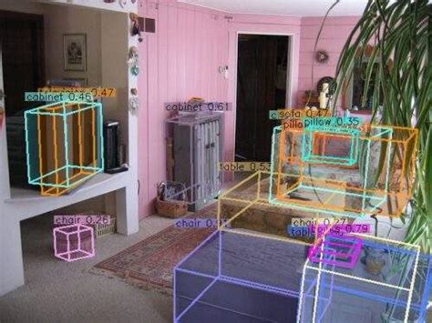 三次元物体認識 Omni3d 推論編【python】 フードテックブログ