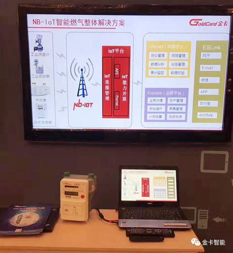 中国电信nb Iot好消息今天刷屏了！这五则新闻分享给大家！ 搜狐