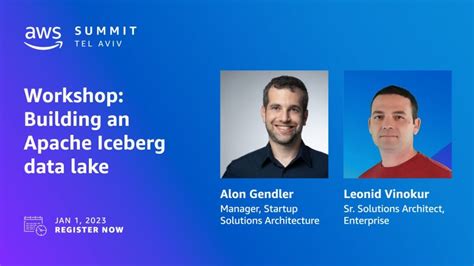 Ran Pergamin On Linkedin Aws Iceberg Analytics