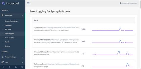 10 Best Heatmap Software For Websites And Apps In 2025