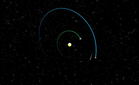 Gravitas Physics System Unity Asset By Awtdev