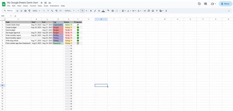 How To Create A Gantt Chart In Google Sheets Kanbanchi