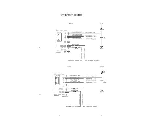 Linux AM5718 PRU Ethernet Does Not Work Processors Forum Processors TI E2E Support Forums