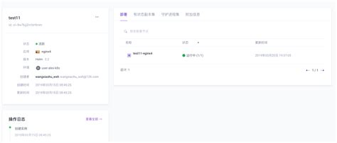 user显示问题 Issue openpitrix dashboard GitHub