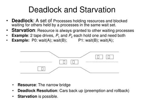Ppt Deadlock And Starvation Powerpoint Presentation Free Download