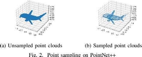 figure 1 from a heterogeneous fpga based accelerator design for