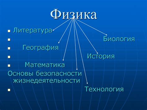 Творческие межпредметные конференции семинары «Веер межпредметных связей на уроках физики