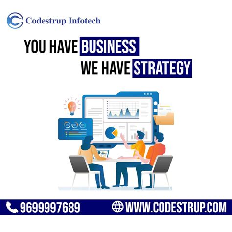 codestrup infotech pvt ltd on linkedin websitedevelopment design