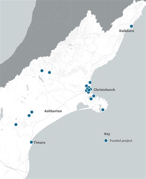 Successful Applications Environment Canterbury