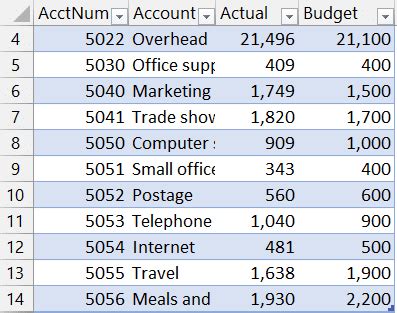 Excel How To Freeze Rows Excel University