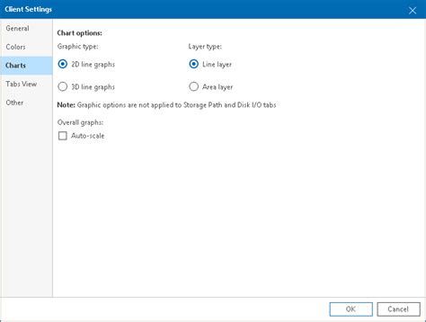 Charts Settings Veeam One User Guide