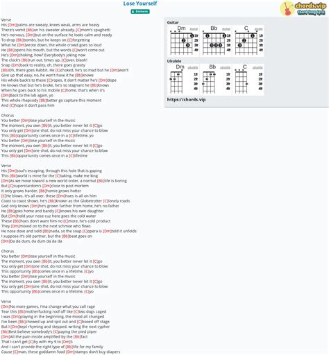Lose Yourself Guitar Chords