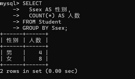 Mysql经典练习题看这一篇就够了mysql练习题 Csdn博客