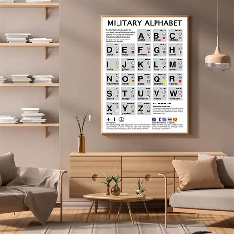Morse Code Alphabet Poster Vintage Style Canvas Wall Art Print For Ham