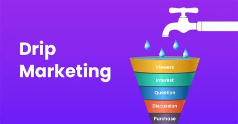 Unveiling Success Drip Campaign Case Studies