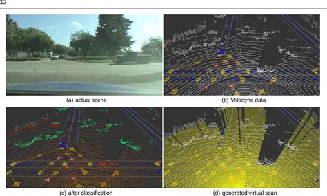 pdf model based vehicle detection and tracking for autonomous urban