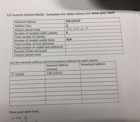 Solved 12 Custom Subnet Masks Complete The Tables Below