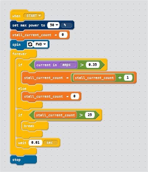 Using Motor Current Sensing IQ Technical Discussion VEX Forum