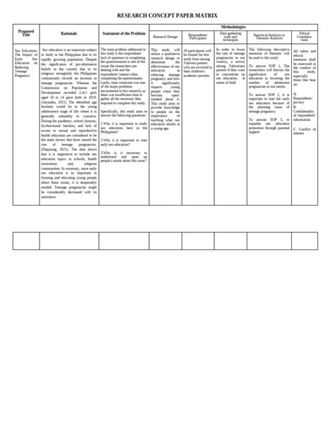 Research Concept Paper Matrix Pdf Sex Education Survey Methodology