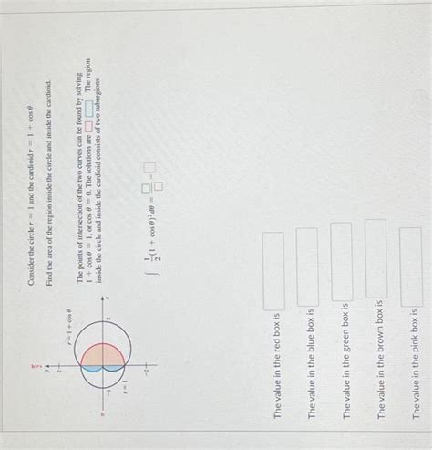 Solved Consider The Circle R1 And The Cardioid R1cosθ