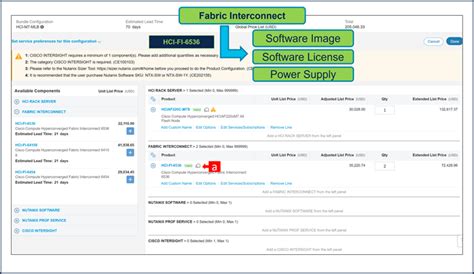 Cisco Compute Hyperconverged With Nutanix Cchc N M7 Ordering Guide Cisco