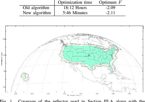 Figure 1 From Large Scale Optimization Of Contoured Beam Reflectors And Reflectarrays Semantic