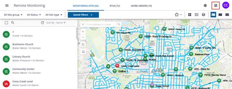 System Health Dashboard