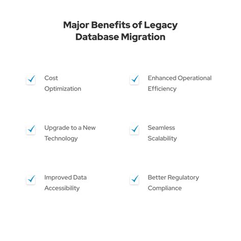 Legacy Data Migration A Comprehensive Guide Opengeekslab