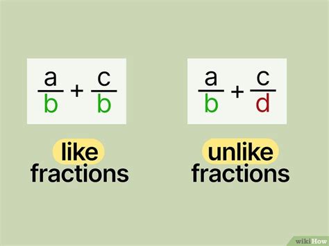 How To Add Fractions A Step By Step Guide With Examples