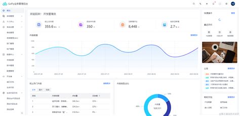 Vuejs Golangvue快速构建web应用（前端用字节跳动旗下arcodesign） Gofly Segmentfault 思否
