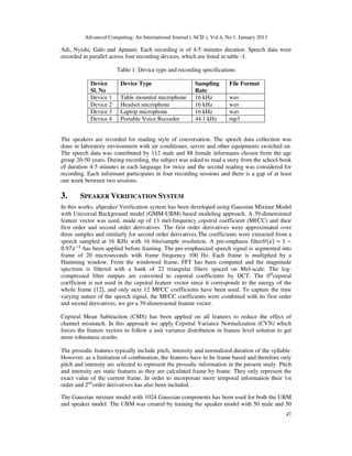 SPEAKER VERIFICATION USING ACOUSTIC AND PROSODIC FEATURES PDF
