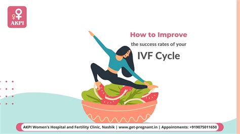 Ivf Centre In Nashik Faqs For Couples Seeking Ivf Treatment