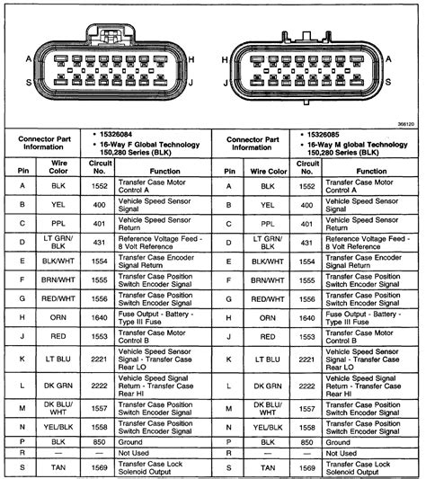 Qanda Understanding P0650 Code Mil Control Circuit Malfunction