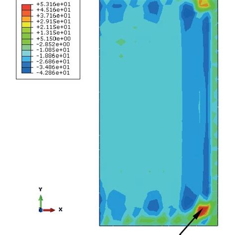 Schematic Of One Half Of A Planar Sofc Stack Assembly Consisting Of