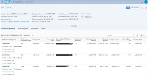 Sap Rar Optimized Contract Management Acceptance Sap Community