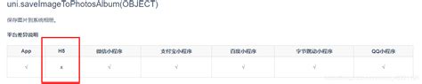h5 web 手机端 实现保存图片 到本地相册 uni app uniapp h5保存图片 csdn博客