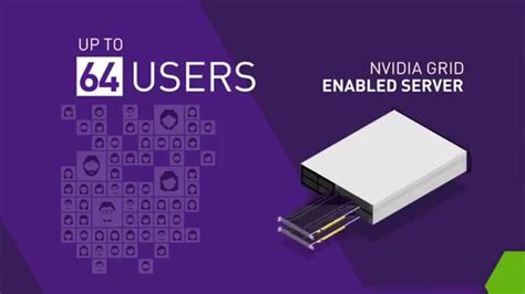 Nvidia Grid Vgpu On Vmware Vsphere Nvidia Grid Usb Flash Drive