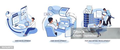 Konsep Arsitektur Situs Web Pengembangan Web Php Mysql Cms Desain