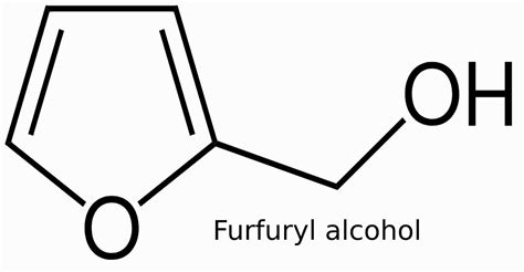 Furfuryl Alcohol Vs Furfural Ilmhub