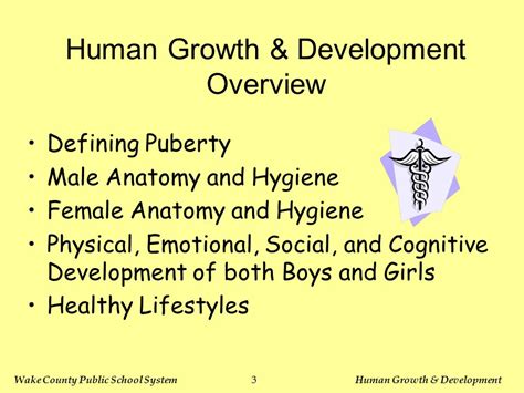 Human Growth And Development For Girls