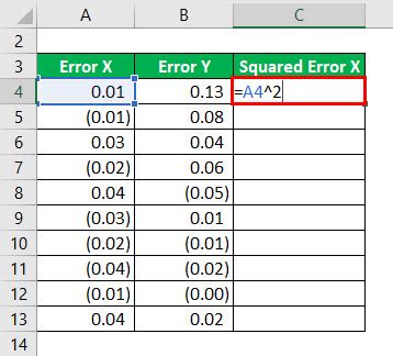 R Squared Formula Calculator Excel Template