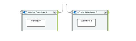 Solved Auto Queue Workflows In Alteryx Gallery Alteryx Community