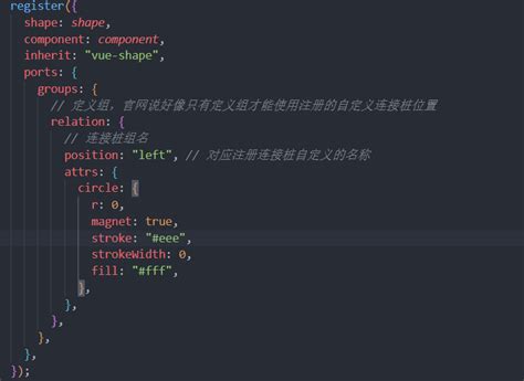 请问在vue2 里使用 X6 Vue Shape 20 的register函数注册vue节点的话如何挂载ports 链接桩呢 · Issue