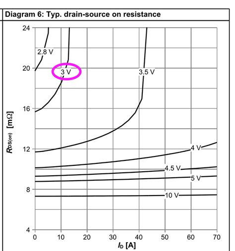 Turning On Parallel Mosfets With An Npn Controlled By A Microcontroller General Electronics