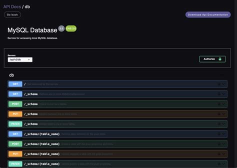 如何通过6个简单的步骤创建mysql Rest Api 幂简集成