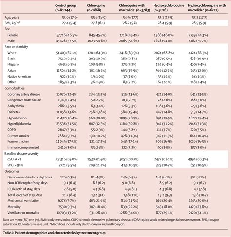 Sustained Ventricular Tachycardia Semantic Scholar