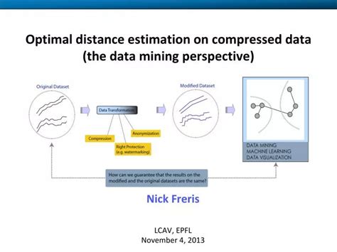 Ppt Optimal Distance Estimation On Compressed Data The Data Mining